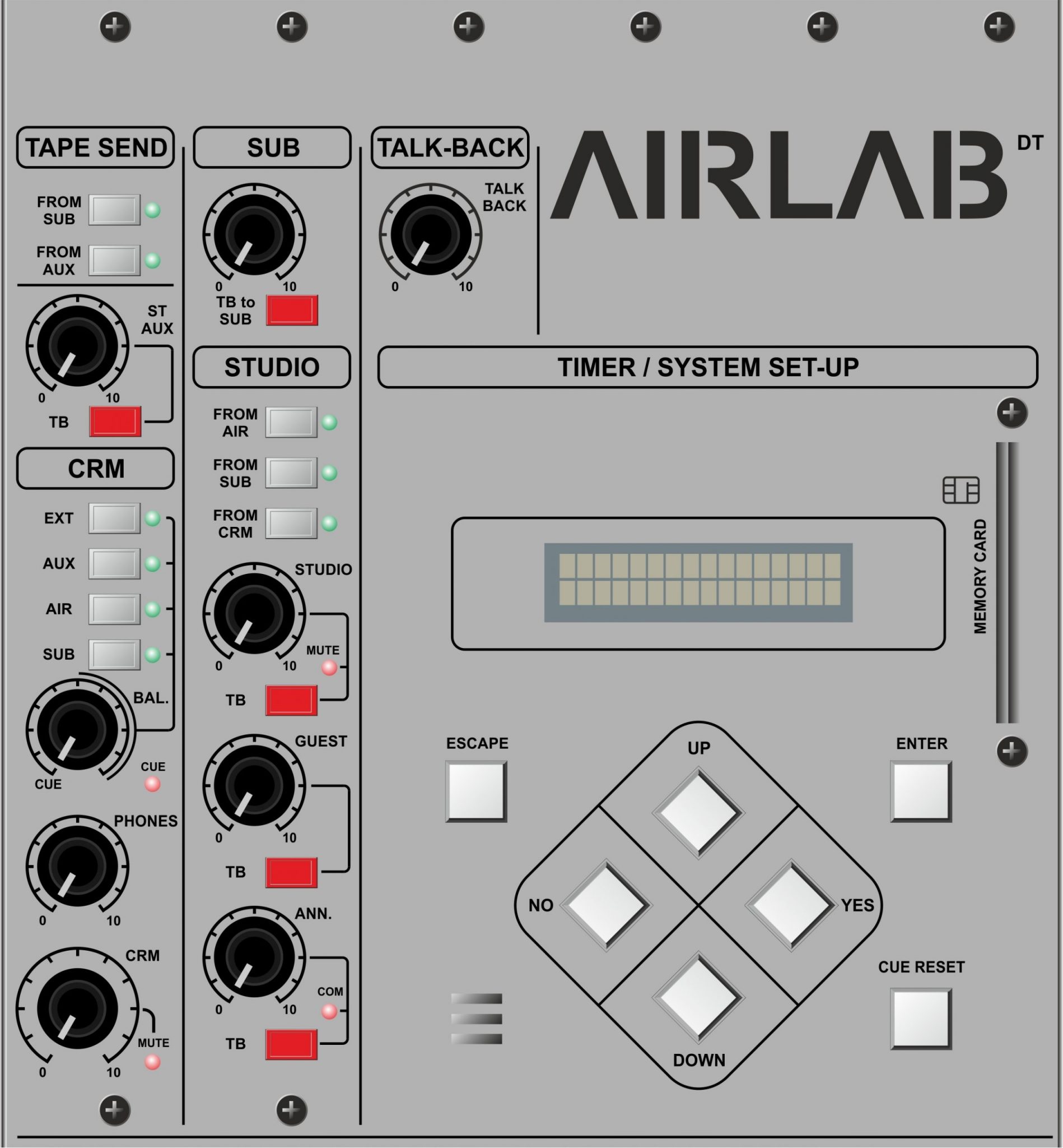 D&R AIRLAB DT STD - Eurocom Broadcast