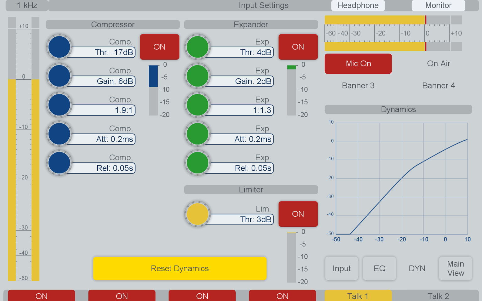 DHD RX2 - Eurocom Broadcast
