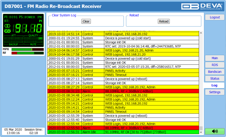 DEVA BROADCAST DB7001 - Eurocom Broadcast